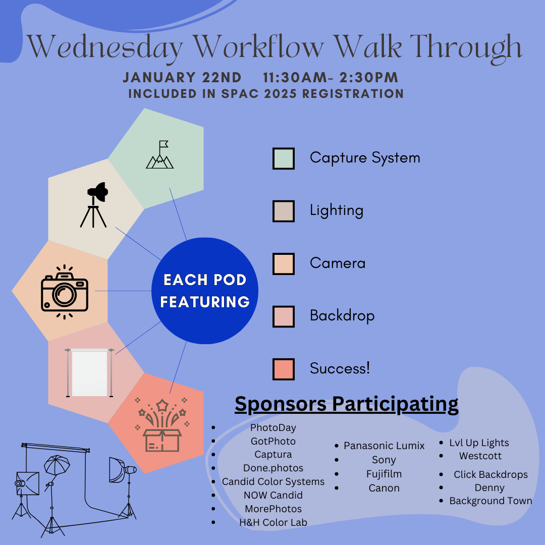 FREE Workflow Walkthrough at SPAC – H&H Connections News